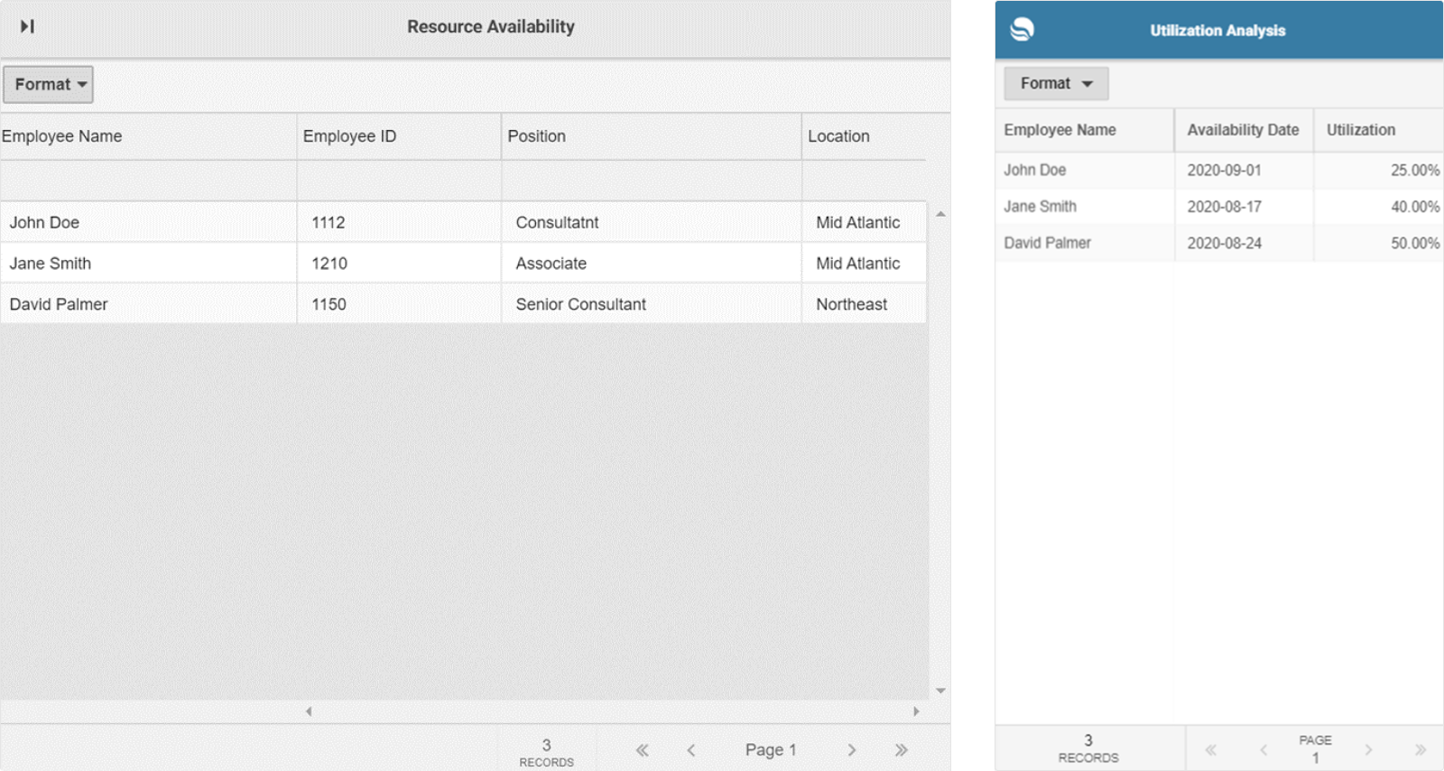 Utilization Analysis Optymyze Apps