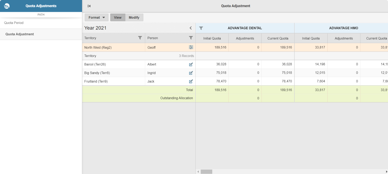 Quota Adjustments - Optymyze Apps