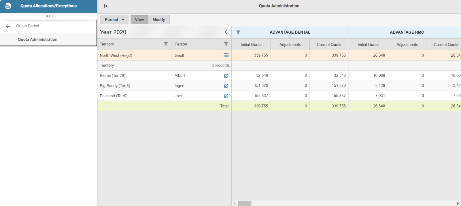 Quota Allocation/Exceptions - Optymyze Apps
